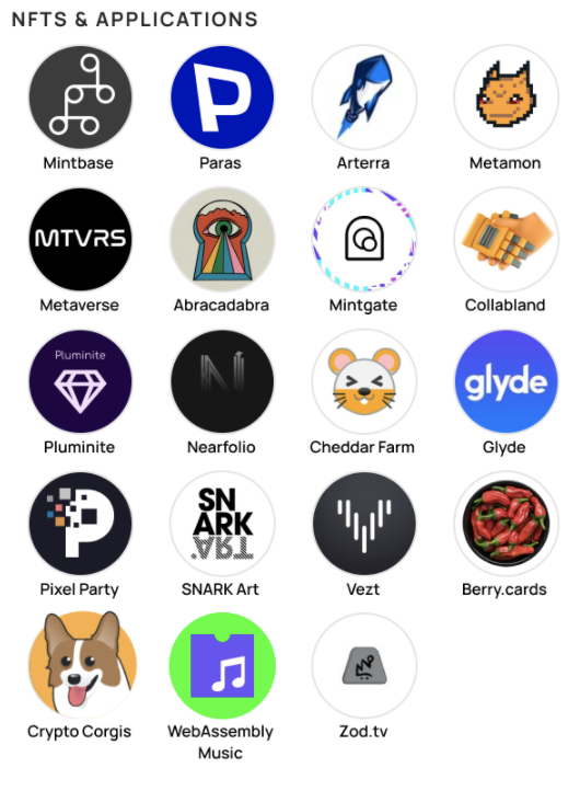 Tìm hiểu hệ sinh thái NEAR Protocol - NEAR Ecosystem